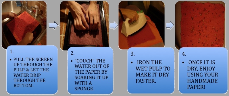 How To Make Handmade Paper the Open End 